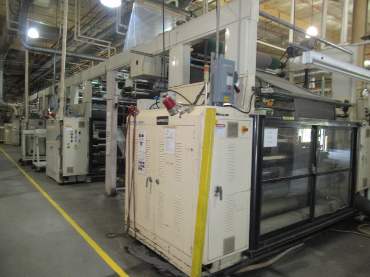 (6) Chien Lun Napper/Raising Machines - Southeastern Textile Machinery